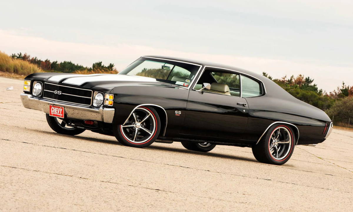 The Top 5 Popular American Muscle Cars: Legends of the Open Road - Old ...